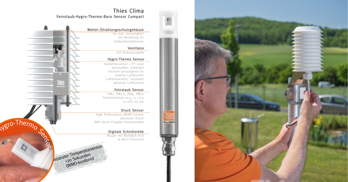 Particulate Matter Monitoring | PM10, PM2.5 & TSP | Thies CLIMA